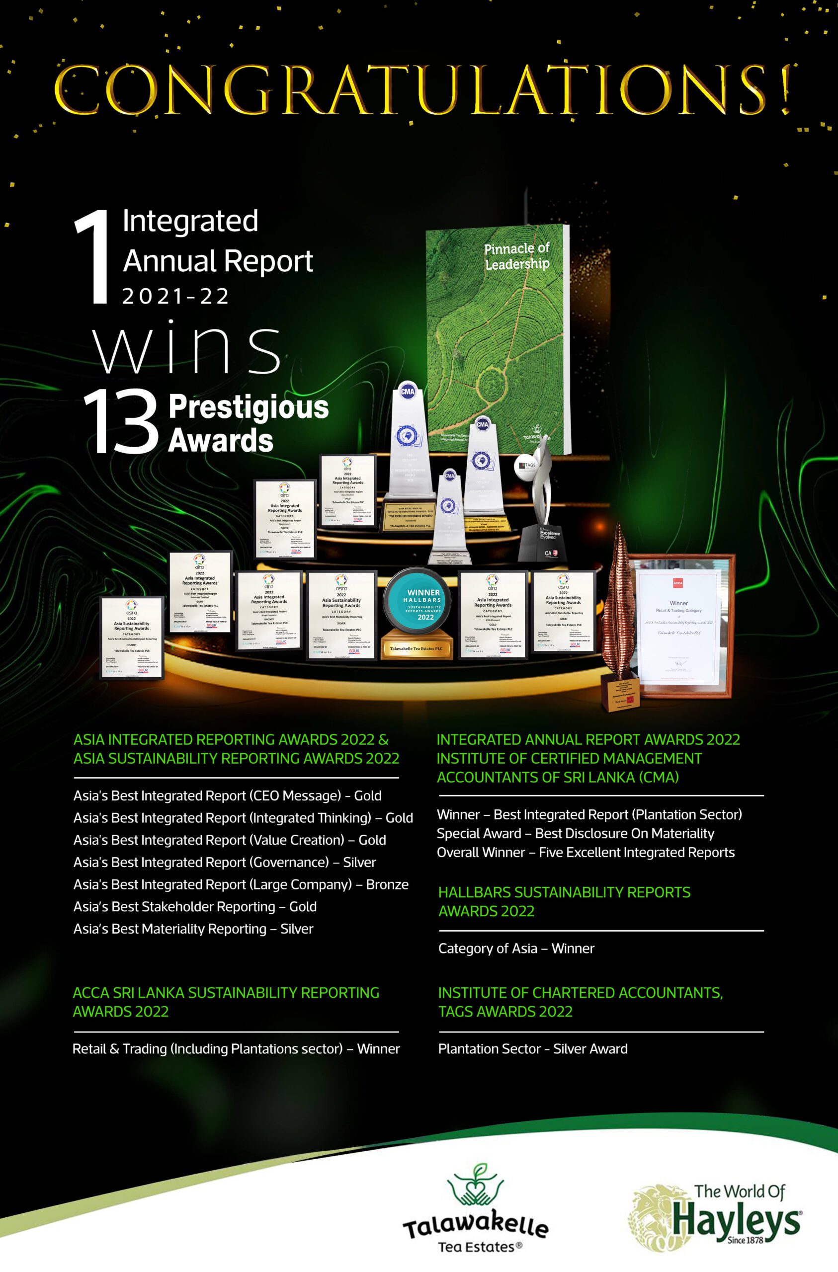 Talawakelle Tea Estates PLC Wins Gold at AIRA 2022 and ASRA 2022 for ...