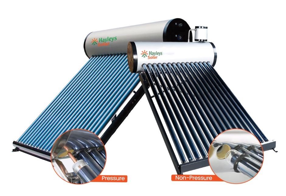 Hayleys Solar Introduces Solar Hot Water Systems